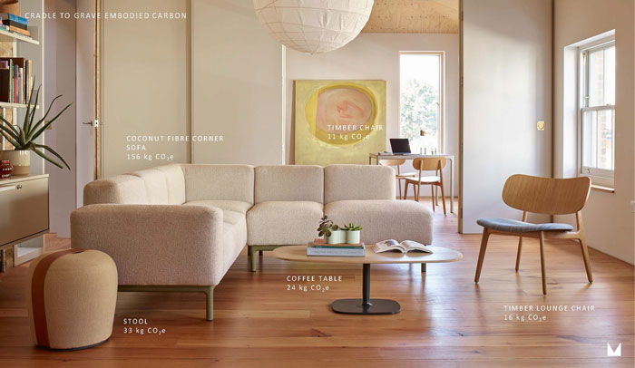 Talk: Furniture & the Road to Net Zero with Modus & Dodds + Shute ...