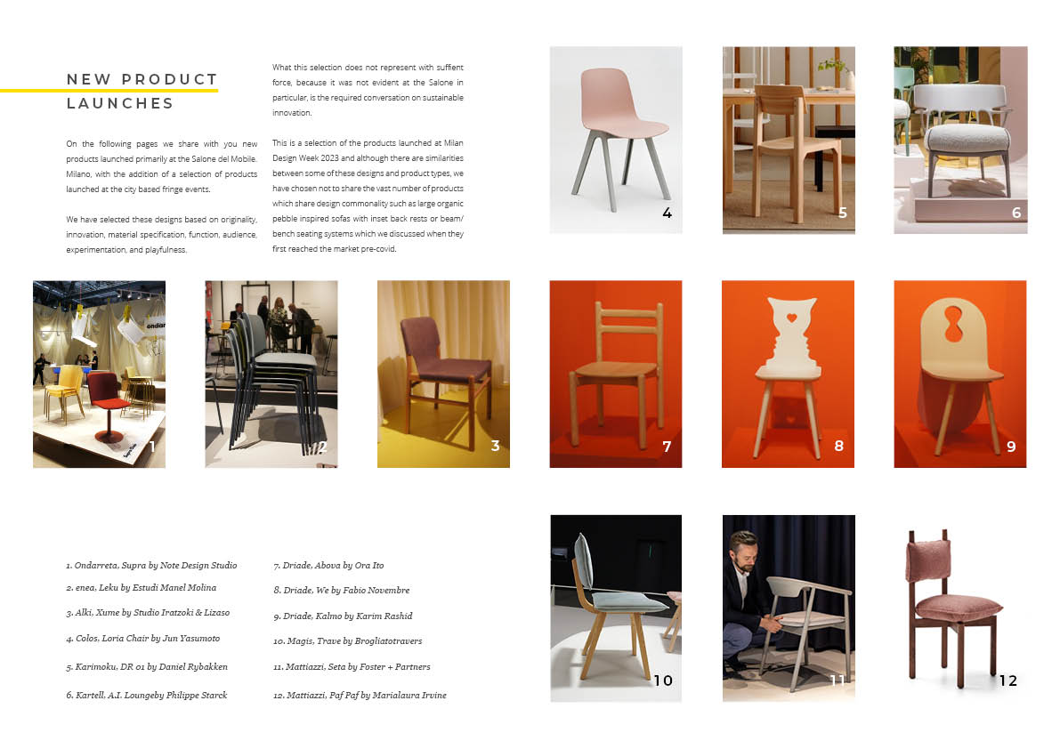 Trend Report: Milan Design Week 2023 | Design Insider