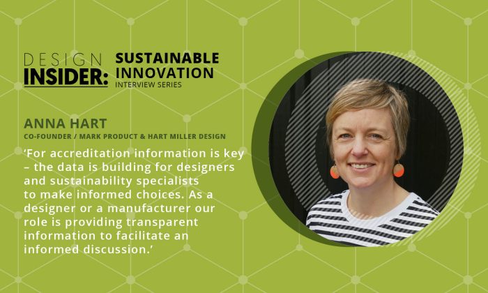 Sustainable Innovation Interview Series: Anna Hart, Hart Miller Design ...